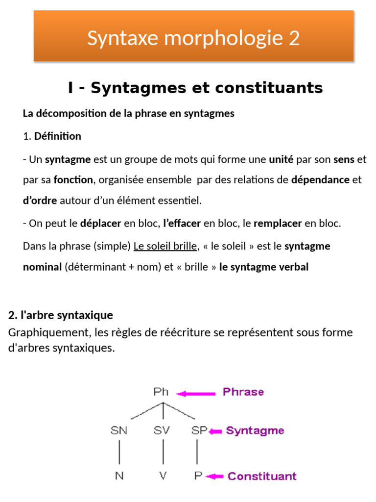 Syntaxe Morphologie 2 | PDF | Genre grammatical | Phrase