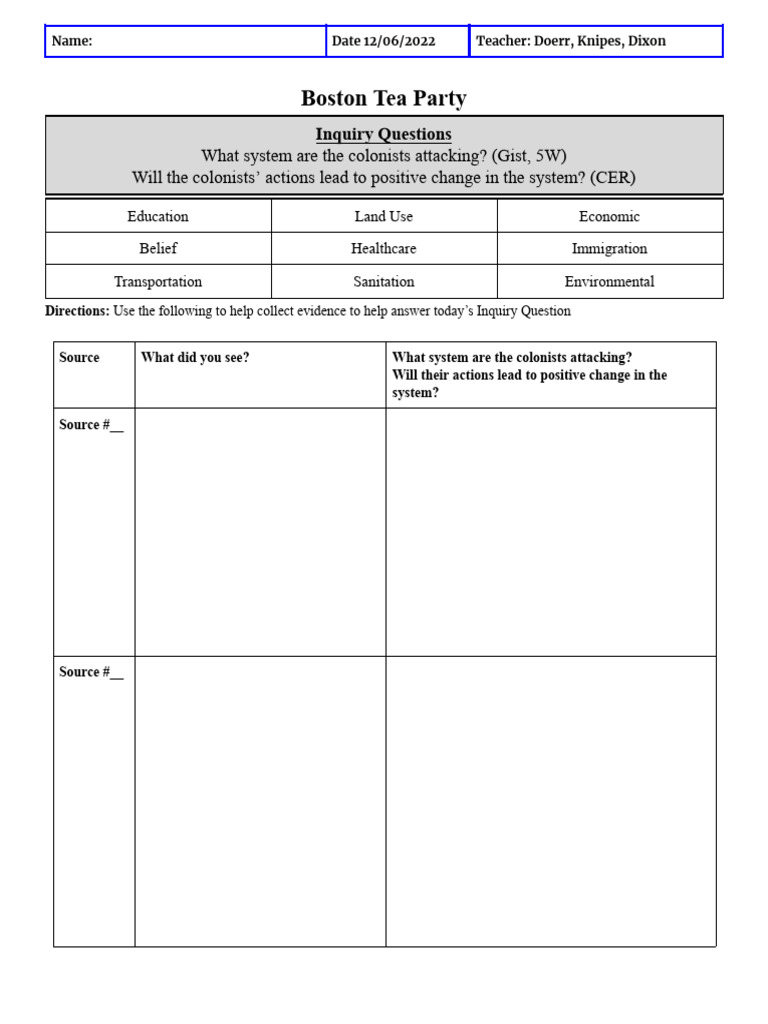 Boston Tea Party Organizer | PDF