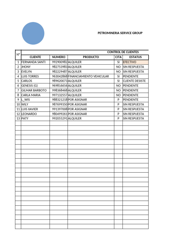 Control de Clientes | PDF