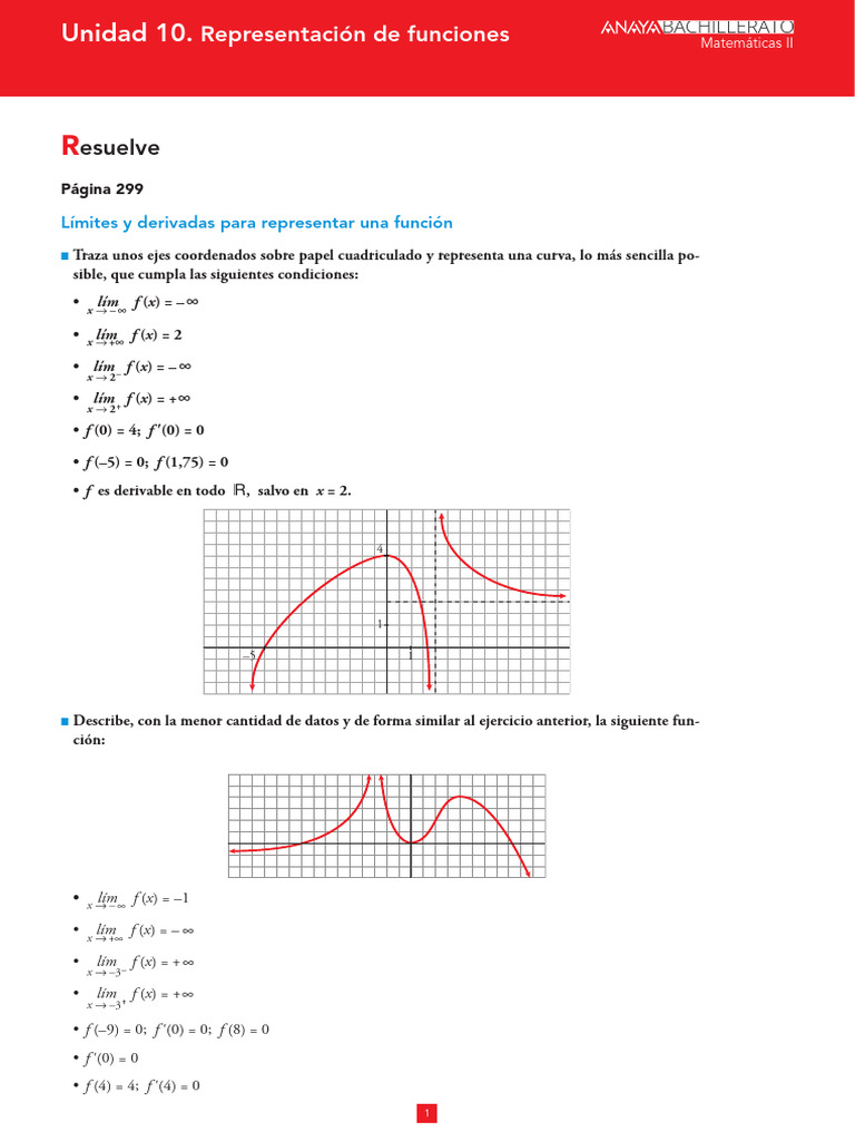 Matematicas II Anaya 2oBACH Tema 10 Estudio y La Representacion de Funciones | PDF | Asíntota ...