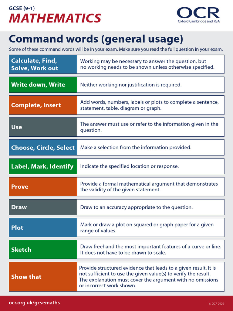 GCSE Maths Command Words Guide | PDF