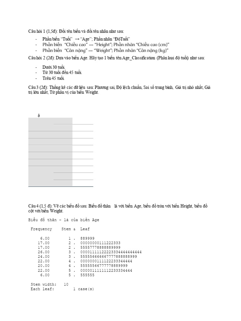 De 7 - Phan Minh Thach - 227720301035 (XSTK) | PDF