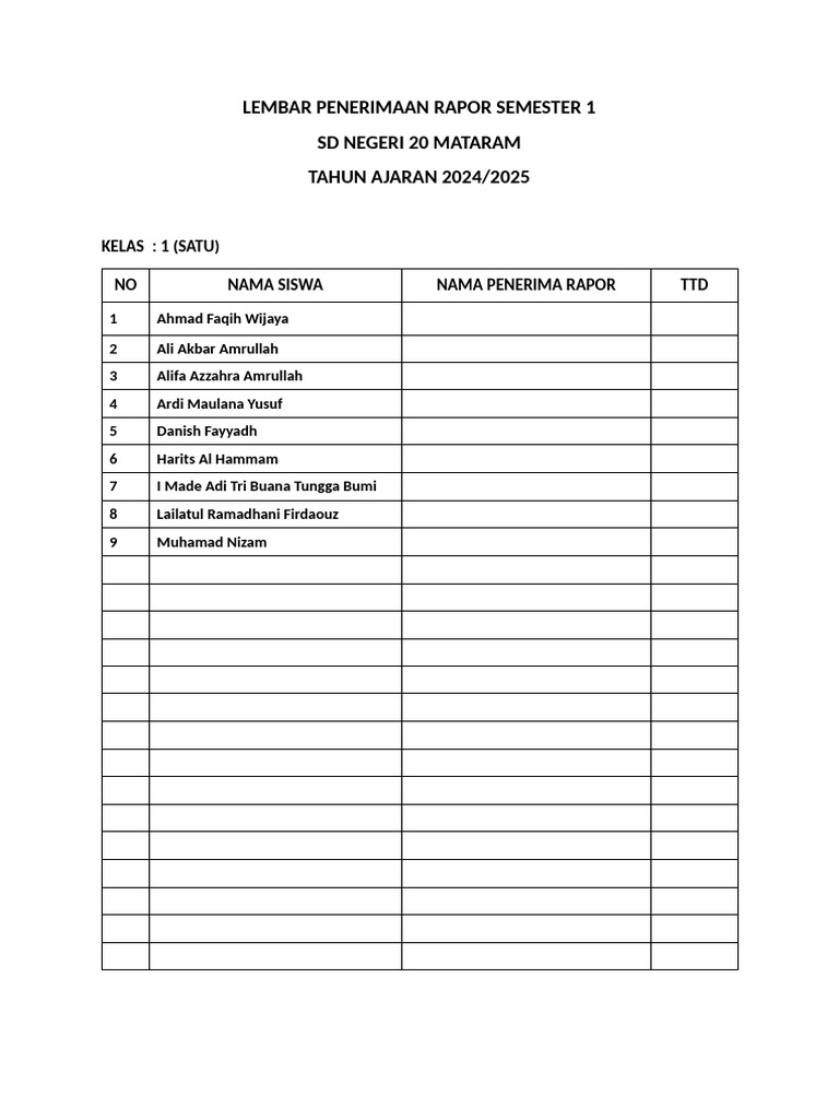 Lembar Penerimaan Rapor Semester 1 Kelas 1 | PDF