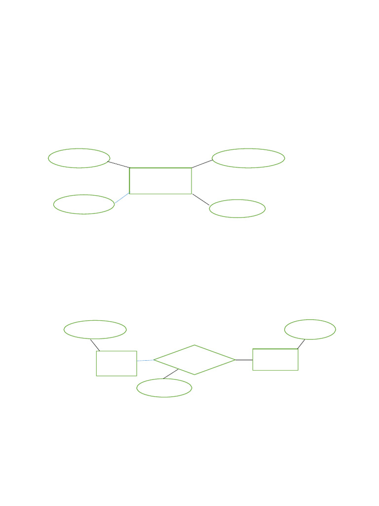 CSC212LESSON TWO | PDF | Databases | Conceptual Model