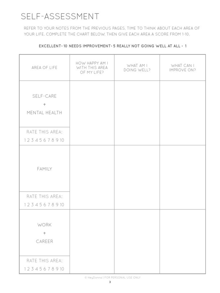 Self Assessment Worksheets | PDF