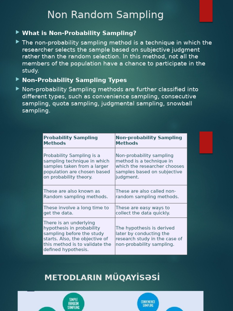 7_Non random sampling | PDF | Sampling (Statistics) | Scientific Method