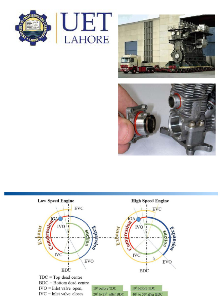 F1 Lecture IC Engines (Valve Timing Diagram) | PDF