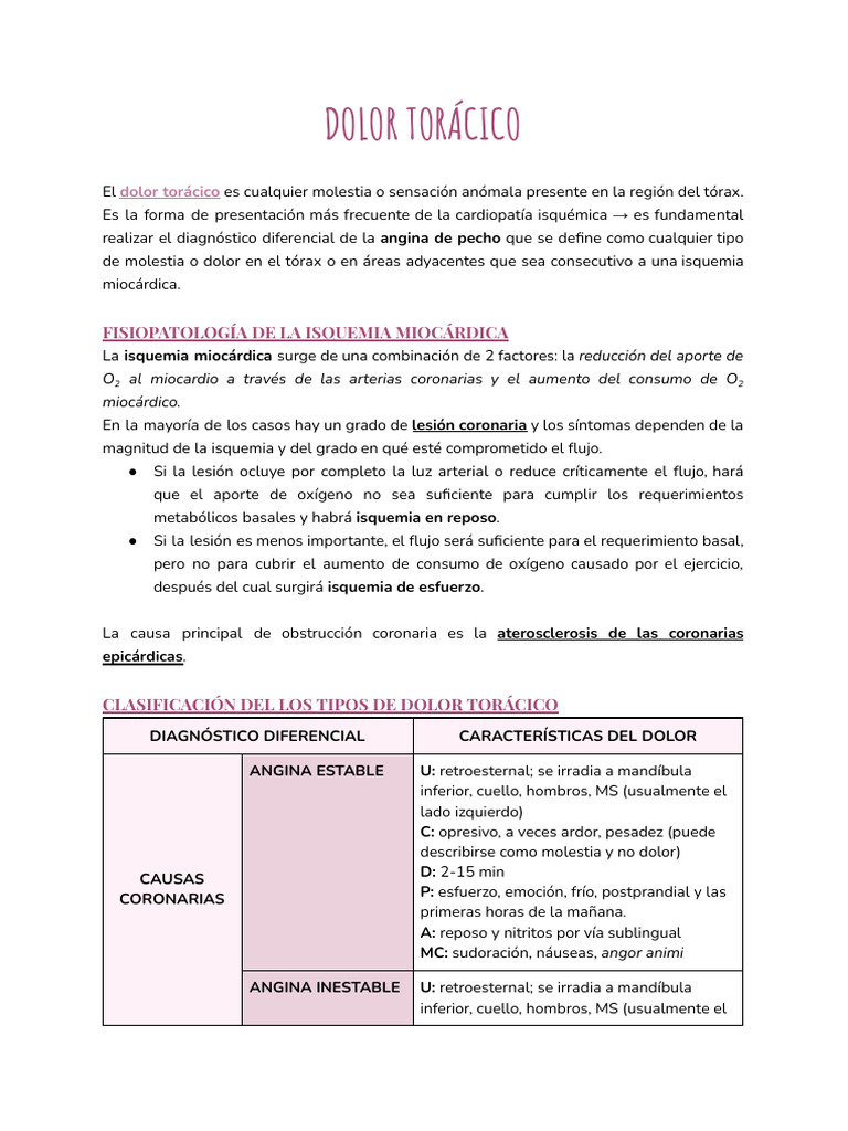 Dolor Torácico | PDF | Sistema cardiovascular | Medicina CLINICA