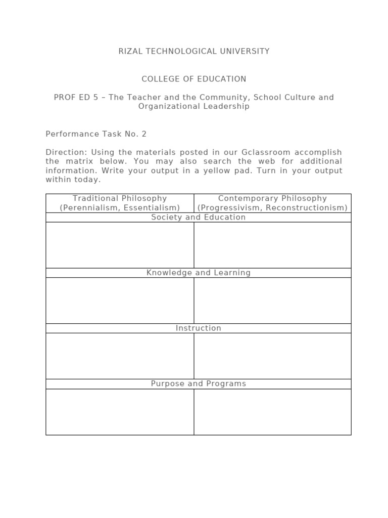 Performance Task No. 2 | PDF