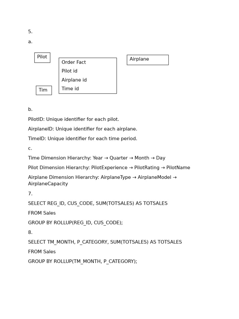 Assignment- Ch 13 Data Warehouse | PDF