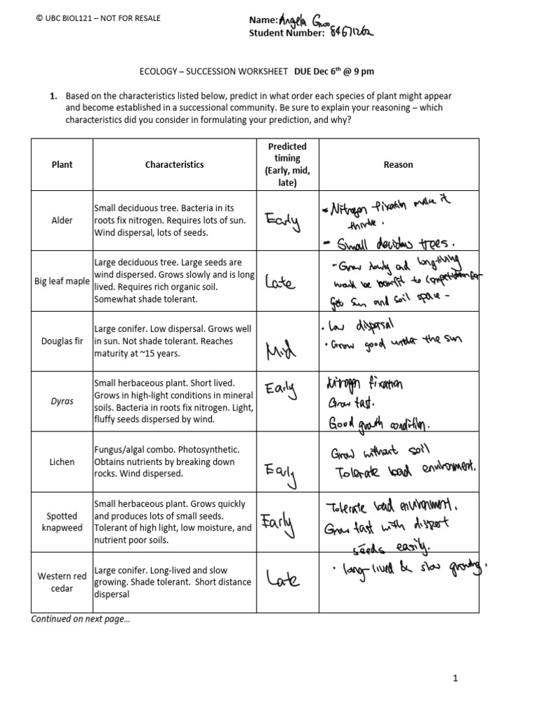 Ecology Succession Worksheet | PDF | Plants | Ecology