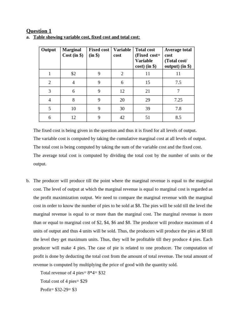 Assignment 2 economics | PDF | Economic Equilibrium | Monopoly