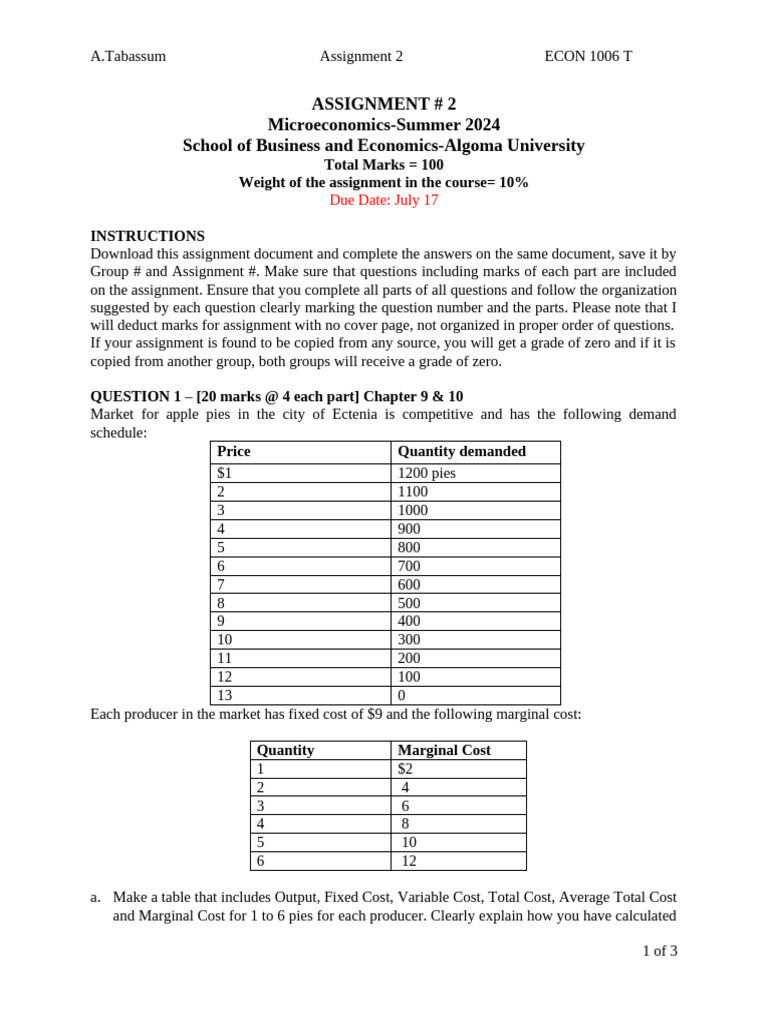 Microeconomics Assignment 2 Overview | PDF | Profit (Economics) | Monopoly