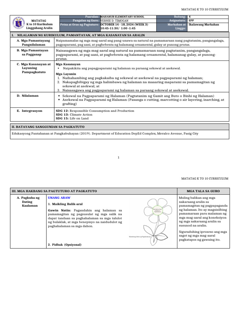 Dll Matatag _epp 4 q2 w3 | PDF