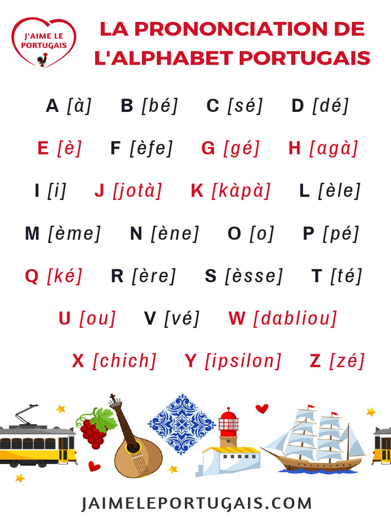 Alphabet | PDF