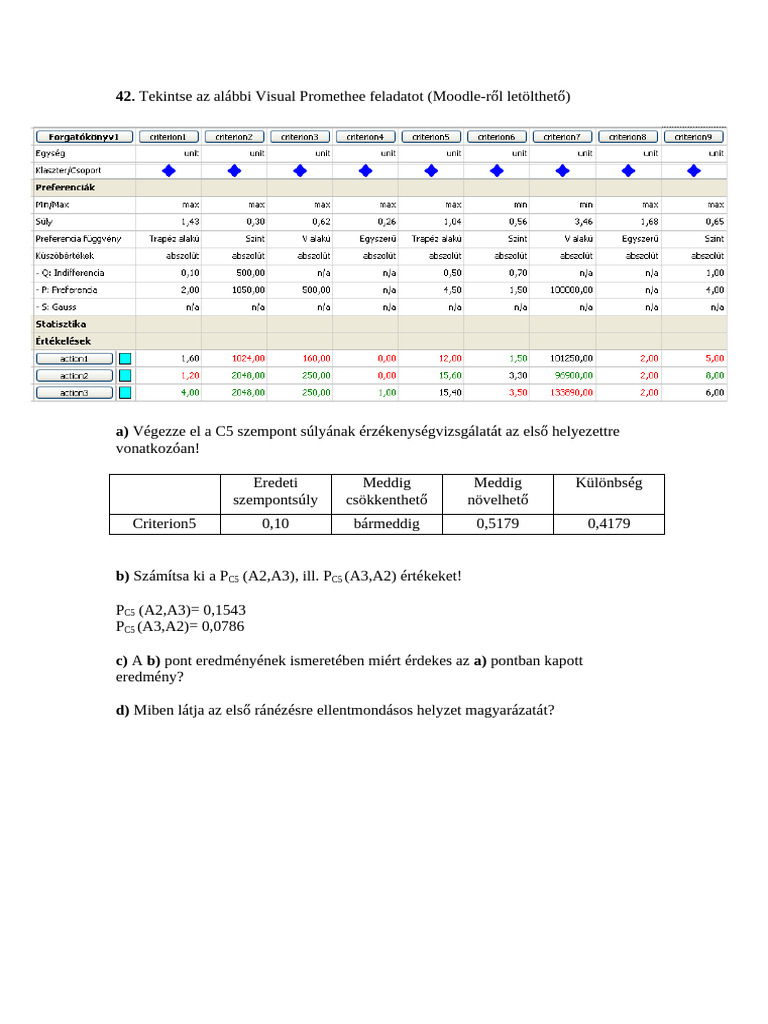 DD 40 42 | PDF