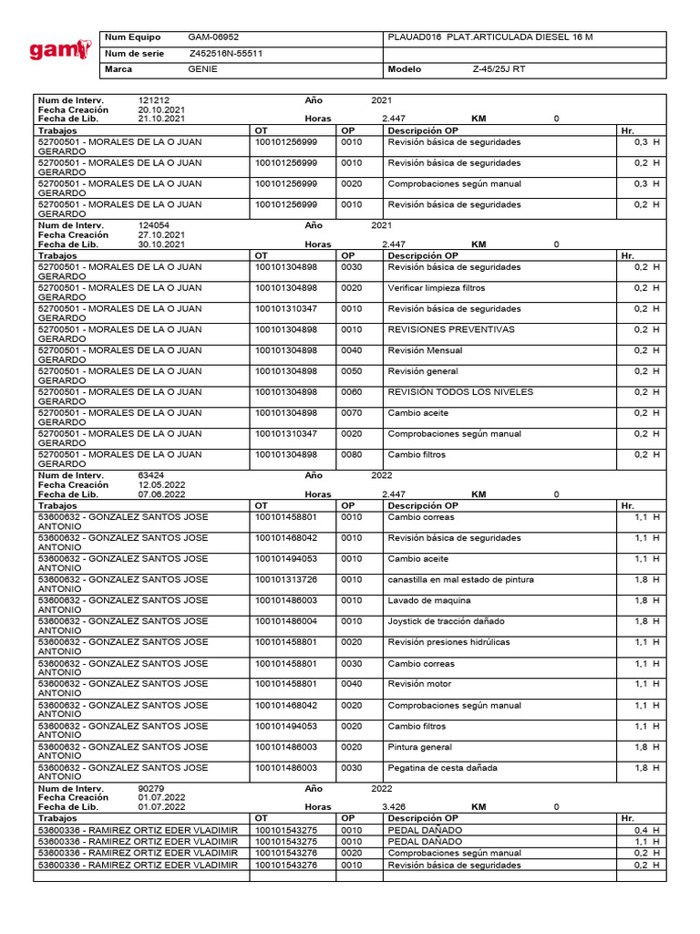 Bitacora de Mtto GAM-06952 | PDF | Ingeniería mecánica