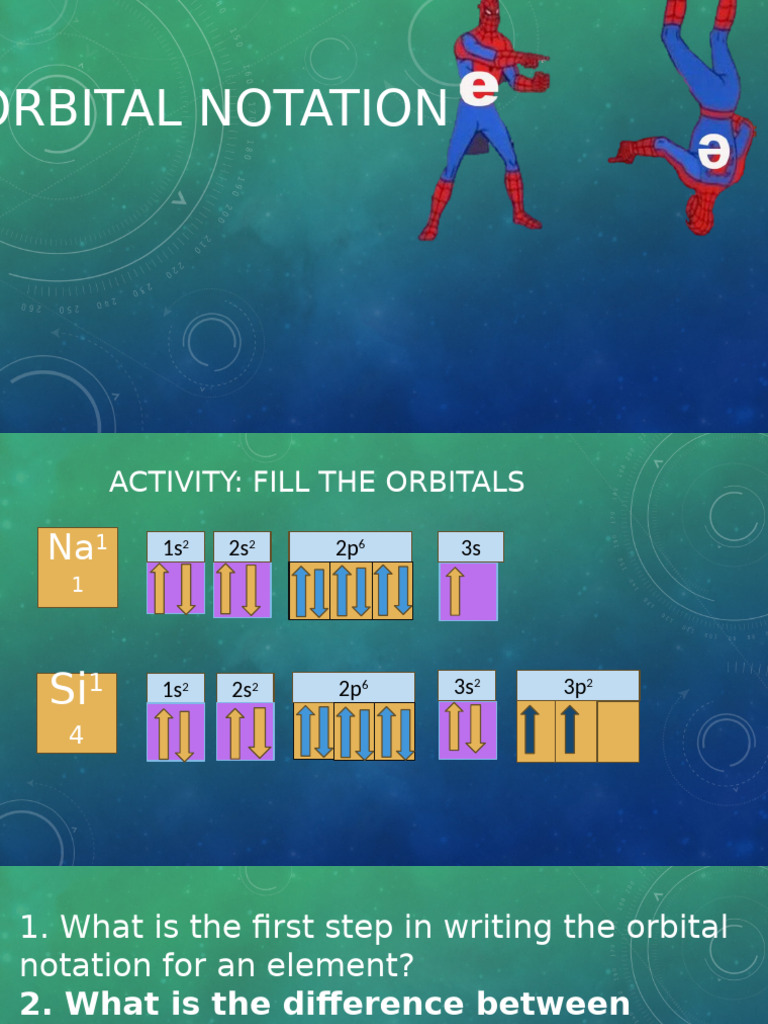 Orbital Notation 1 | PDF