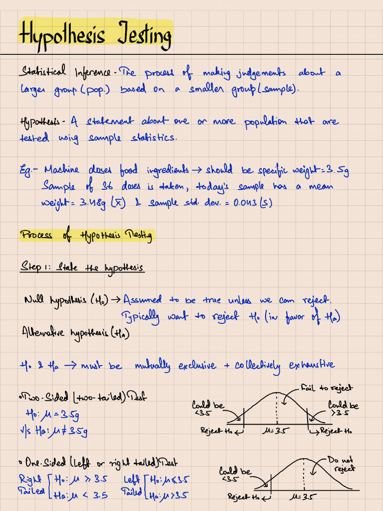 Hypothesis Testing - 241103 - 233551 | PDF