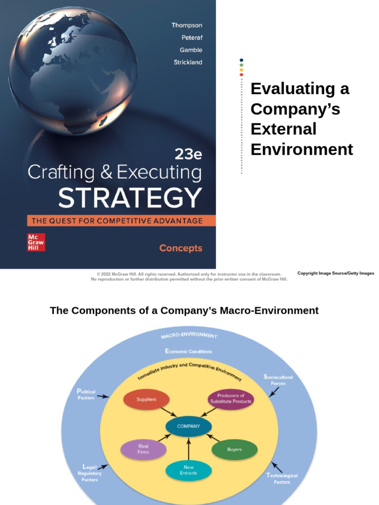 BDM Class 3 Evaluating The Company's External Environment | PDF ...