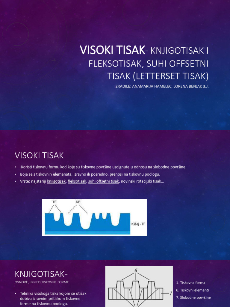 Visoki Tisak- Knjigotisak i Fleksotisak^J Suhi Offsetni-završno (1 ...