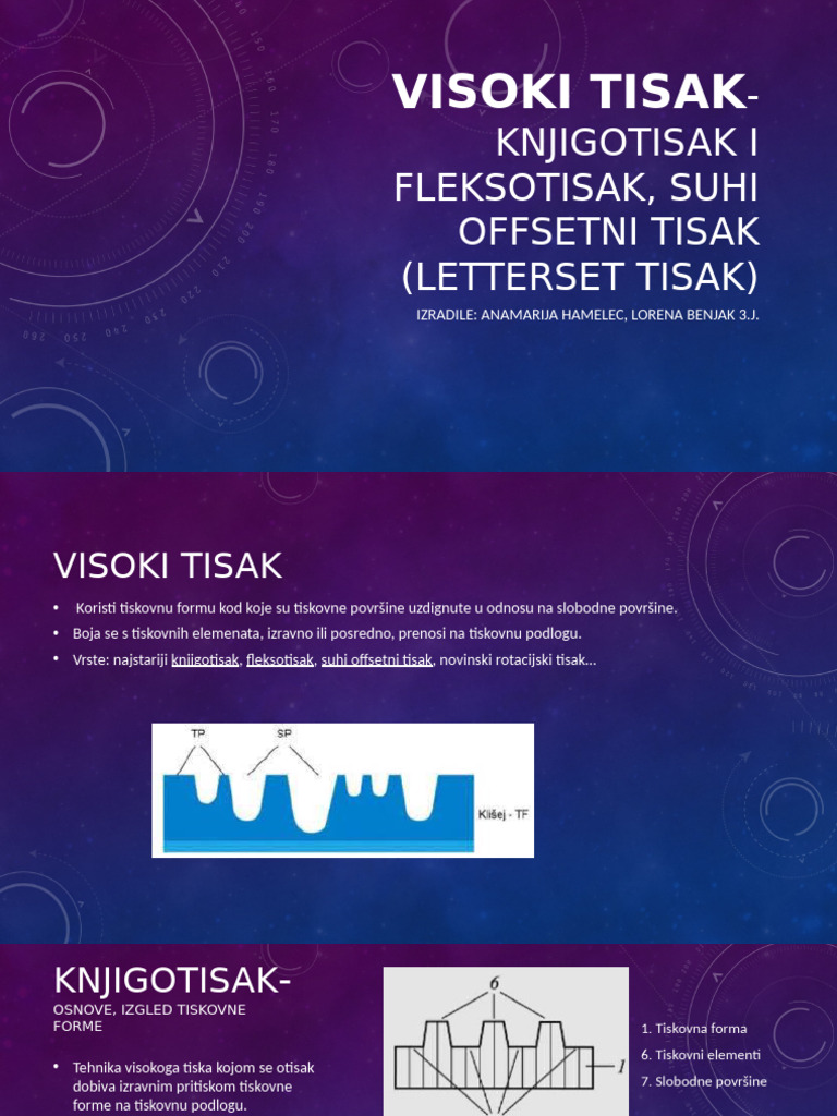 Visoki Tisak- Knjigotisak i Fleksotisak^J Suhi Offsetni-završno (1) | PDF
