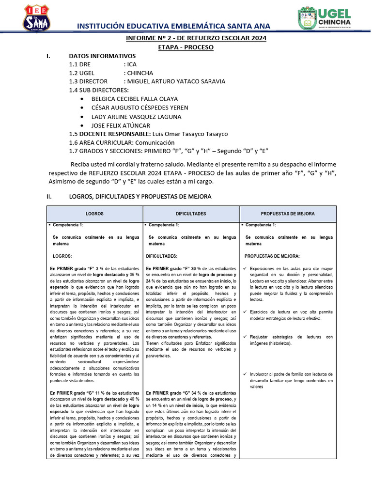 Informe de Refuerzo Escolar N! 2 2024-Comunicación ( | PDF | Experiencia | Conocimiento