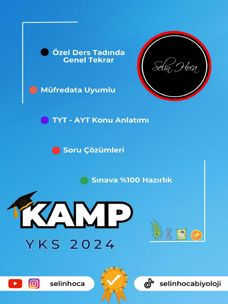 Kamp 2024 Genel Tekrar | PDF