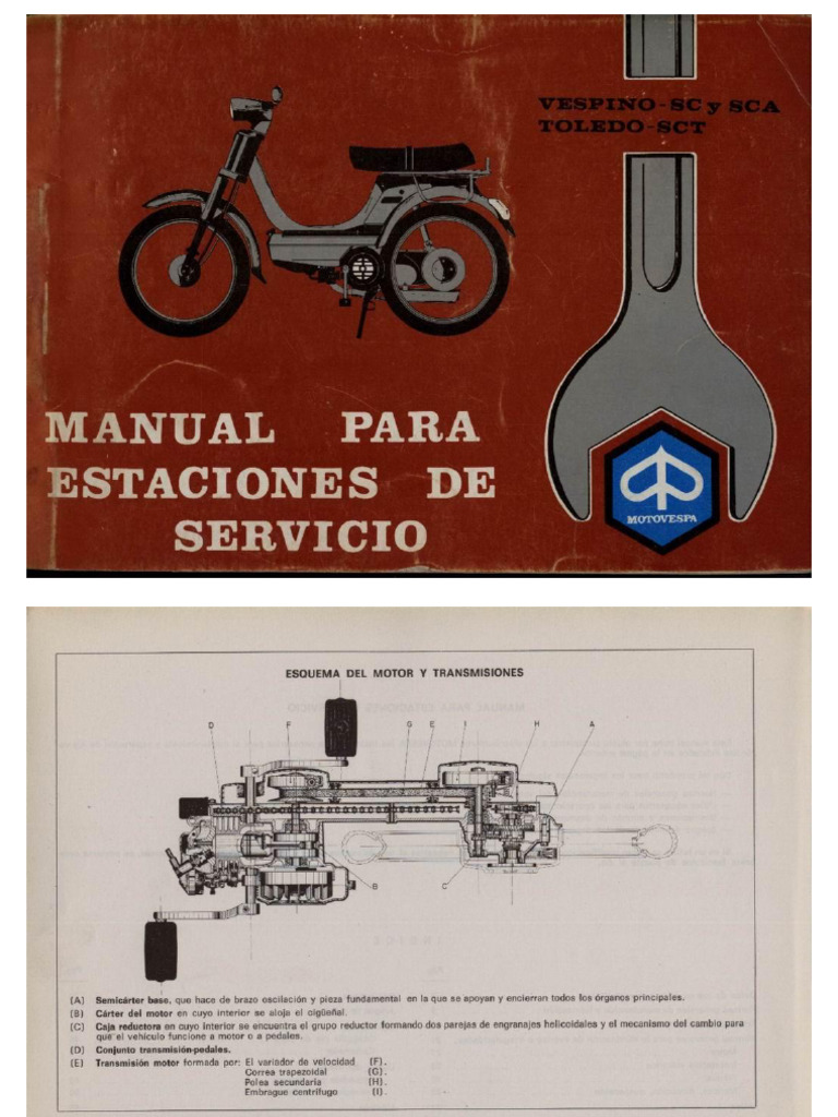 Vespino SC SCA SCToledo Manual de Taller | PDF