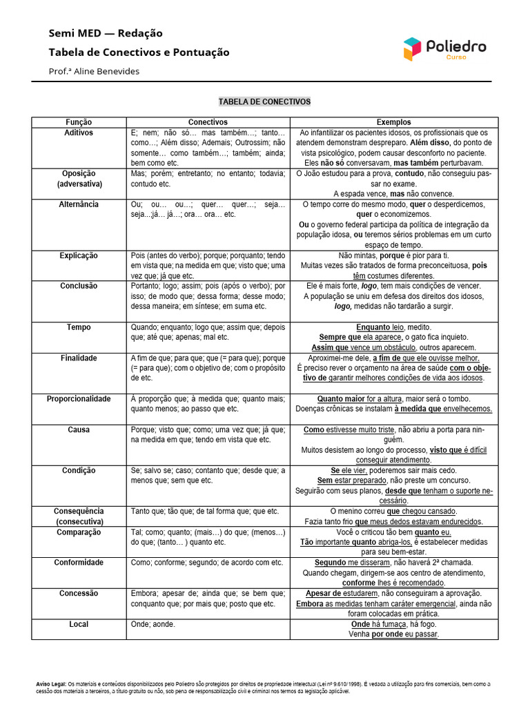 Semi - Tabela de Conectivos 1 | PDF | Pronome | Propriedade intelectual