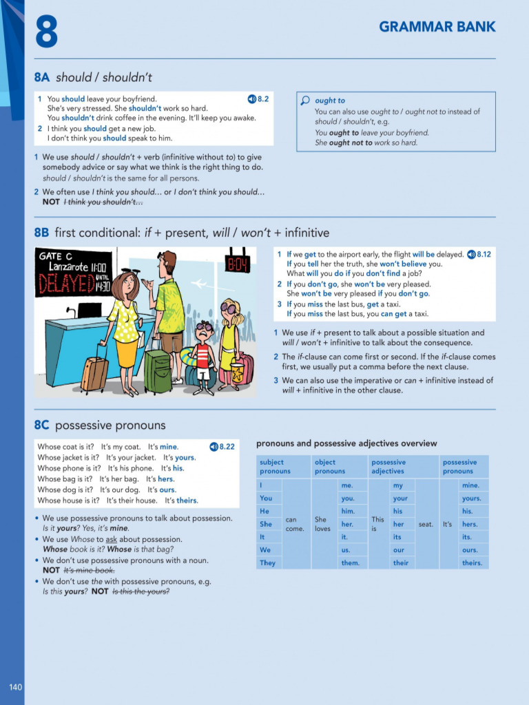 English_File_4th_edition_Pre_Intermediate_Students_Book-141 | PDF