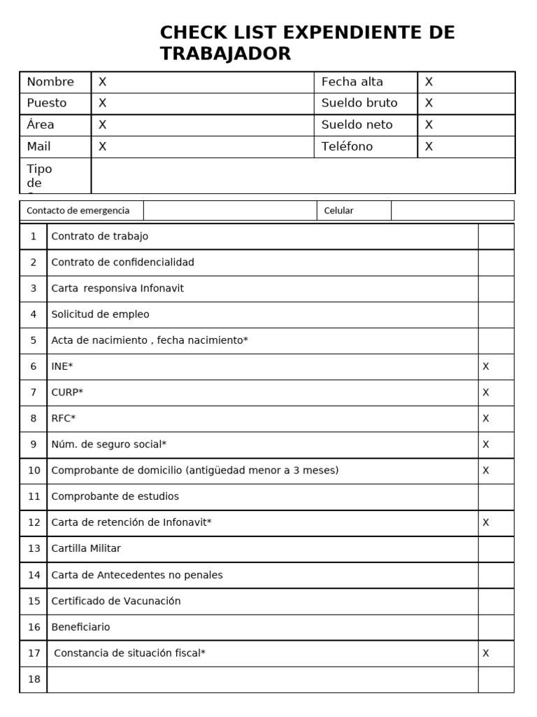 Check List Expediente | PDF