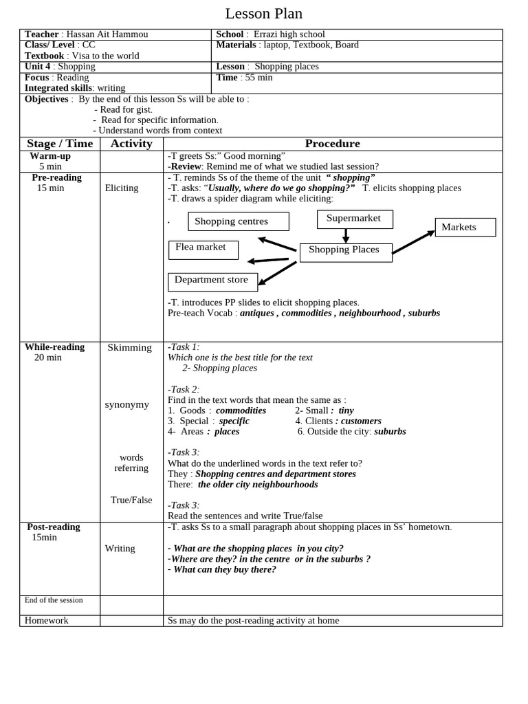 VISA U4 Lesson Plan Reading Shopping Places CC | PDF | Cognition | Learning