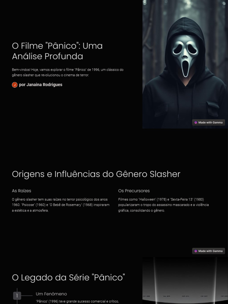 Análise do Filme "Pânico" (1996) | PDF | Ficção de terror