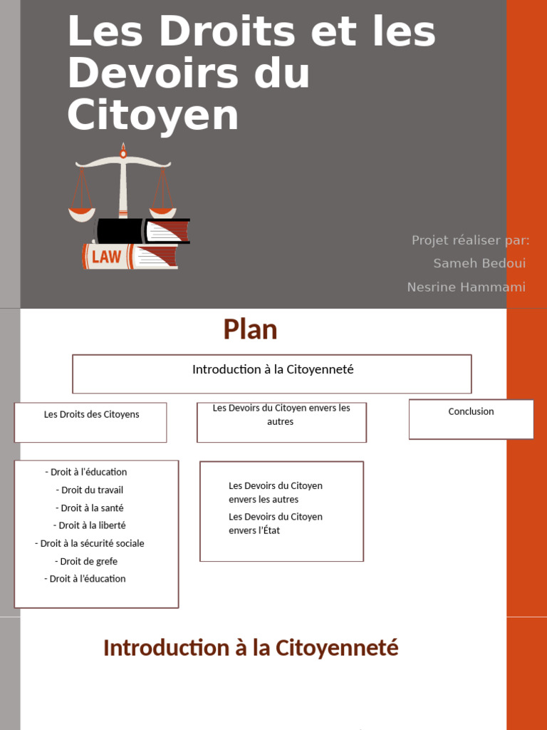 Les Droits Et Les Devoirs Du Citoyen | PDF | Citoyenneté | Sécurité