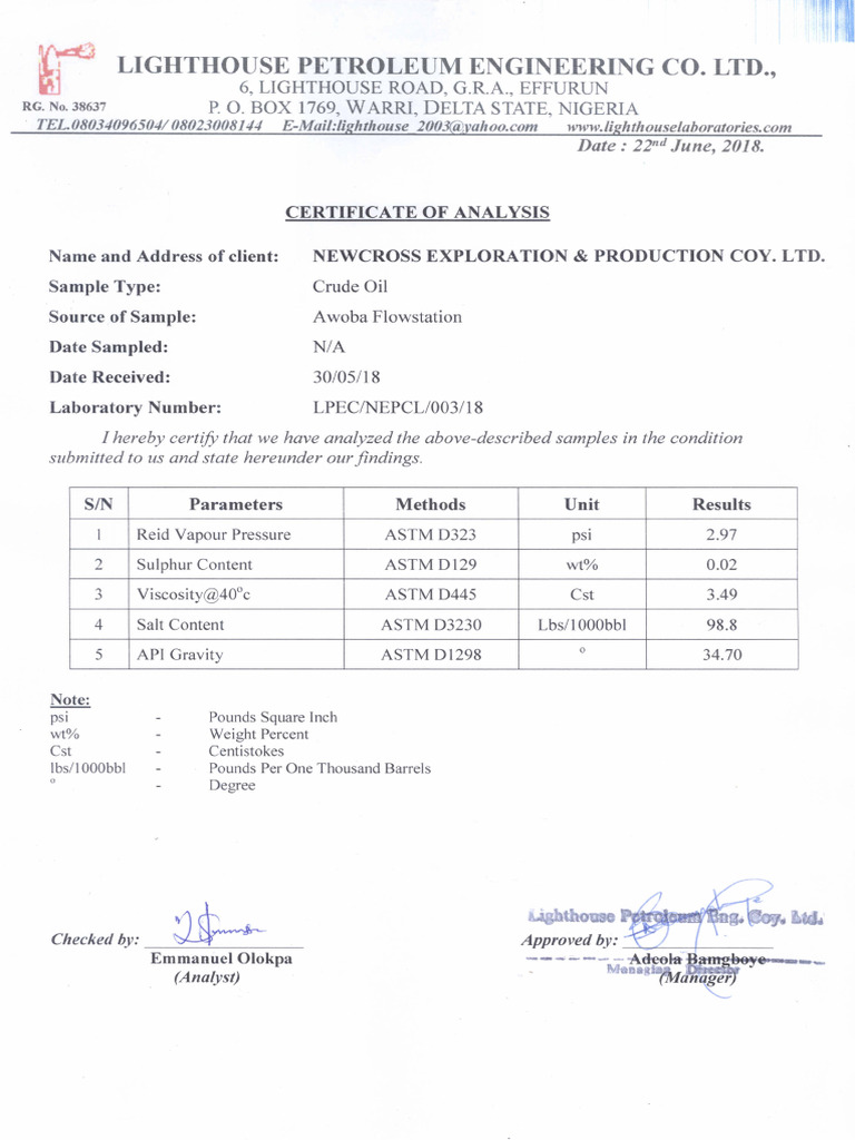 Awoba Crude Assay | PDF