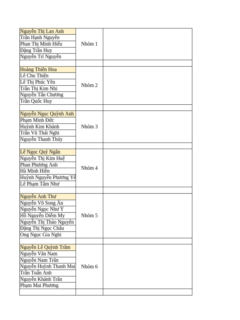 USSH TLHGD K25 - Nhóm TLHDC | PDF