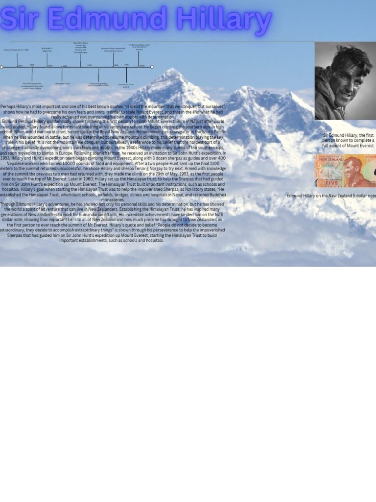 Ivory and Pastel Green Blue Orange Modern Project Timeline Infographic ...