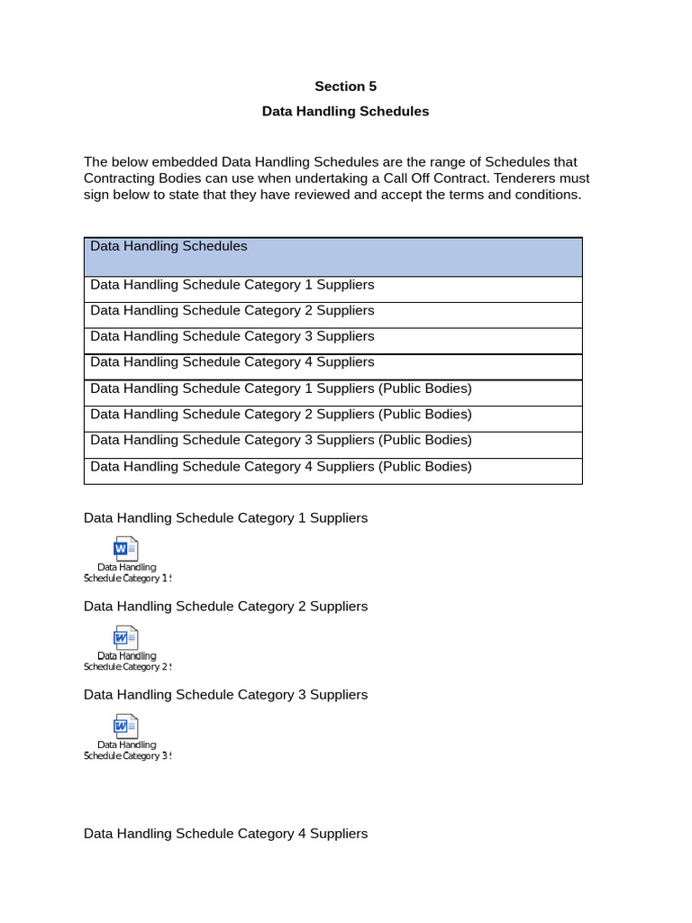 Section 5 Data Handling Schedules | PDF