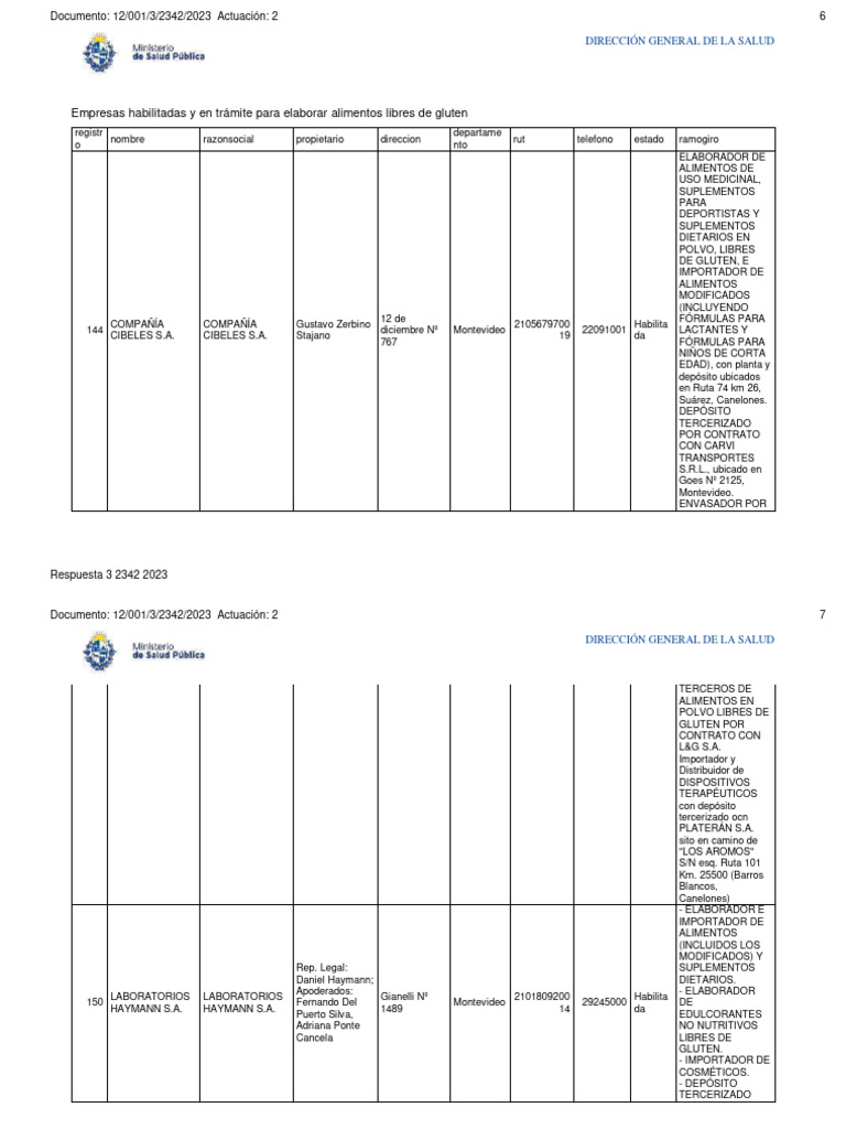 Respuesta y resolución ejercicios 25 | PDF