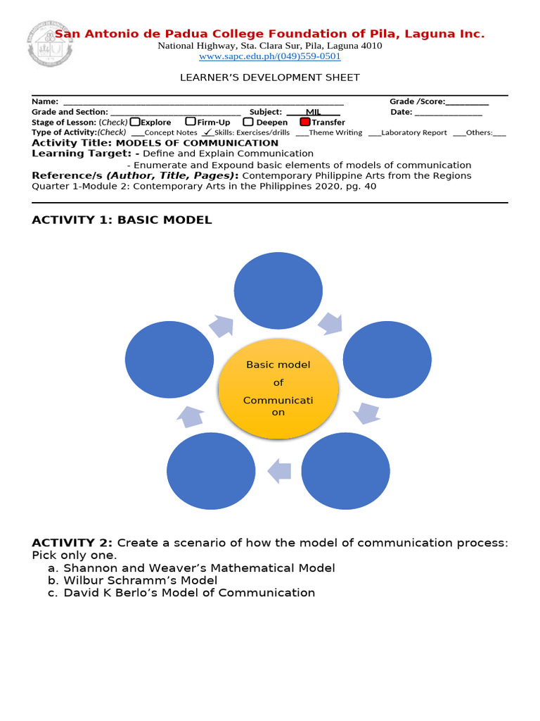 LDS1. Models of Communication | PDF