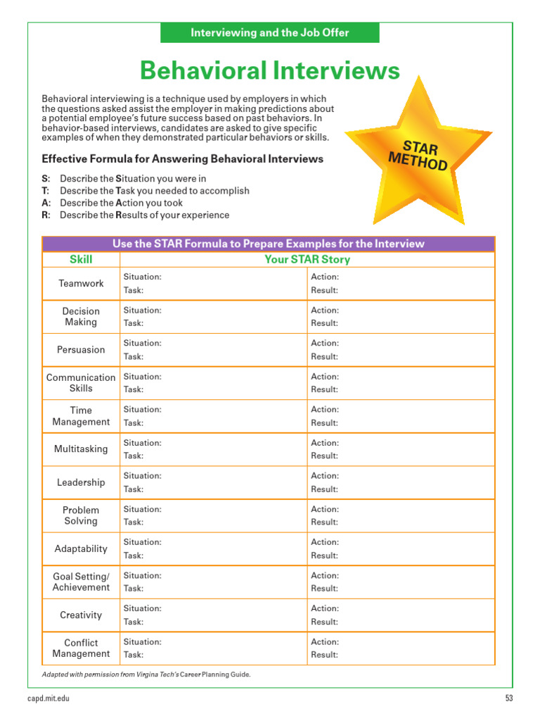 STAR Method Worksheet 1 | PDF | Leadership | Behavioural Sciences