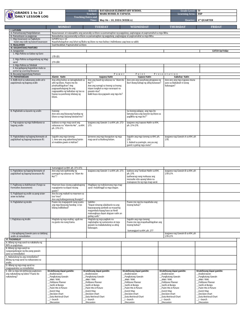 DLL_ESP 4_Q4_W1 | PDF