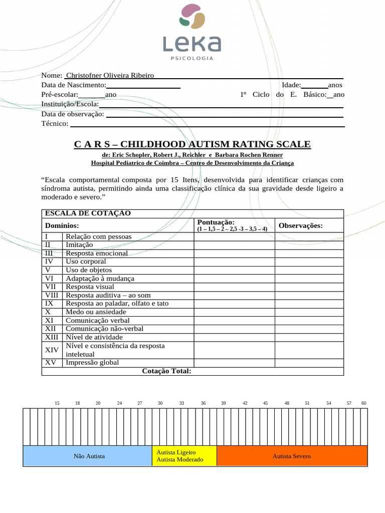 Escala CARS para Avaliação do Autismo | PDF | Comunicação não verbal ...