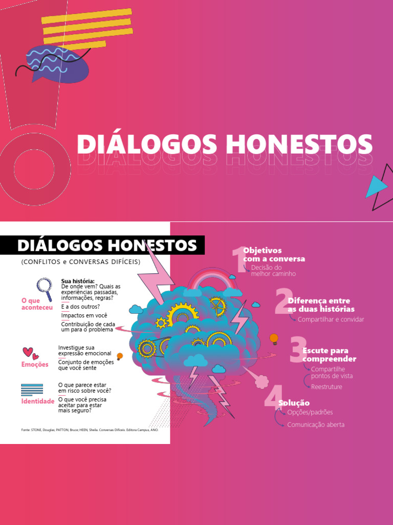M7.07_Infografico---Dialogos-Internos_V3_REV_Sol | PDF