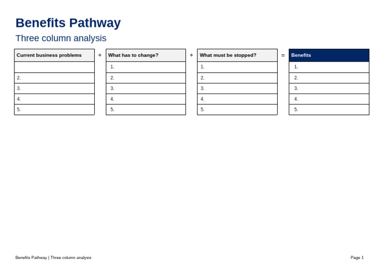 3 Column Analysis TEMPLATE 0 | PDF