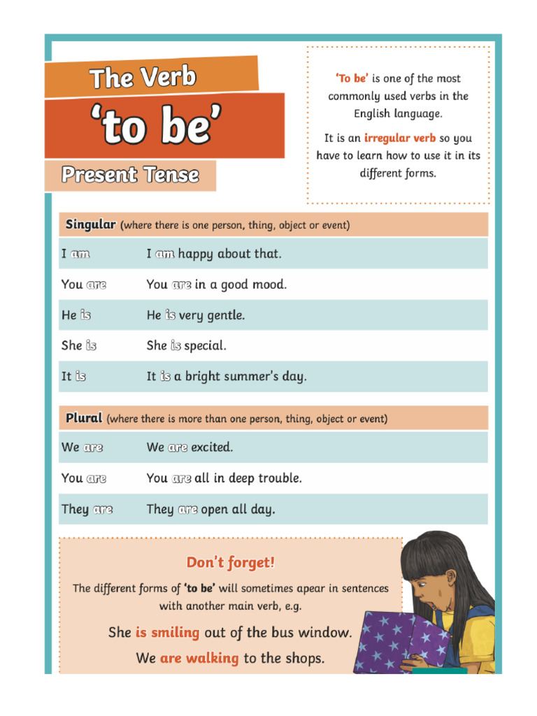 To Be Present Tense | PDF