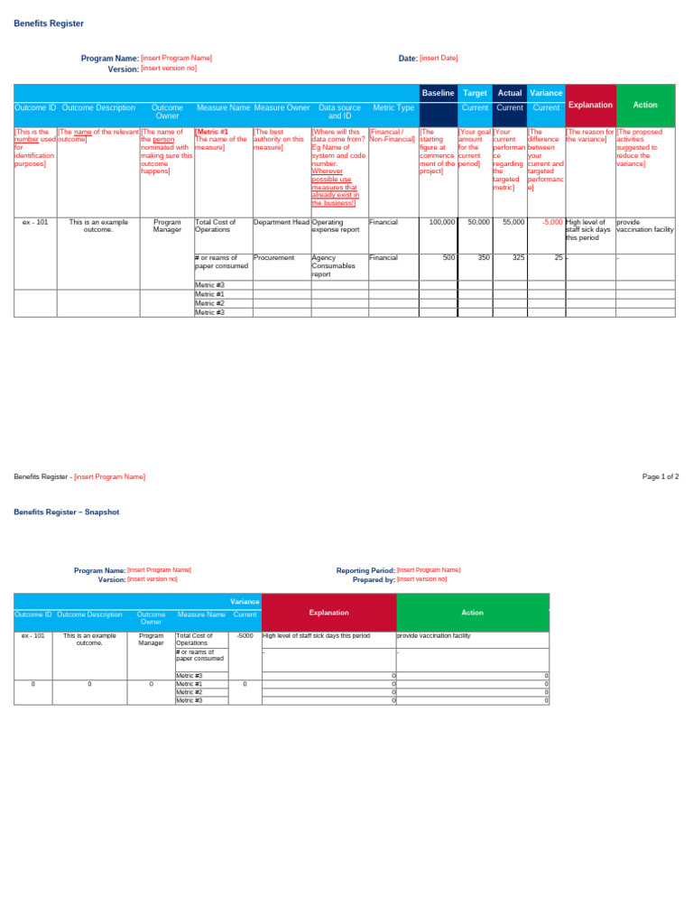 Benefits Register Overview | PDF