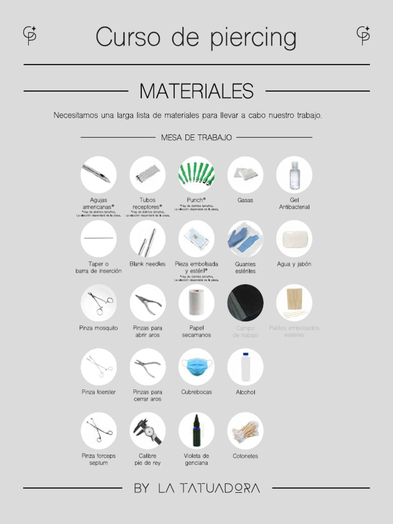 MATERIALES de Piercings | PDF
