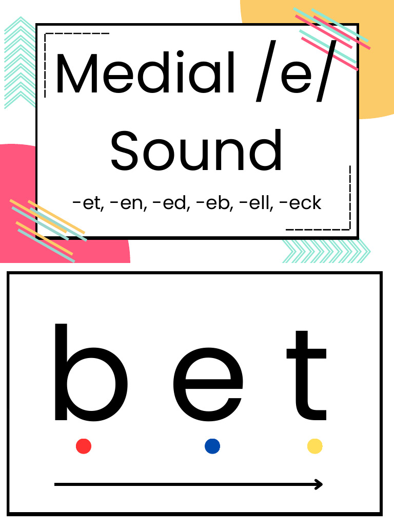 Ready To Print FlashCards Medial Ee Sounds | PDF